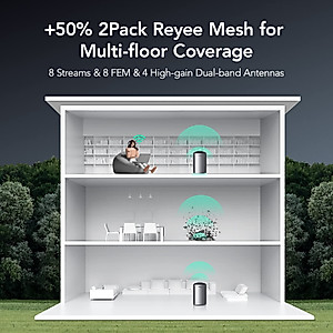 Reyee Whole Home Mesh WiFi System, AX3200 Smart WiFi 6 Router, Covers 4500 Sq. Ft,