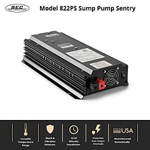 822PS - Sump Pump Backup System