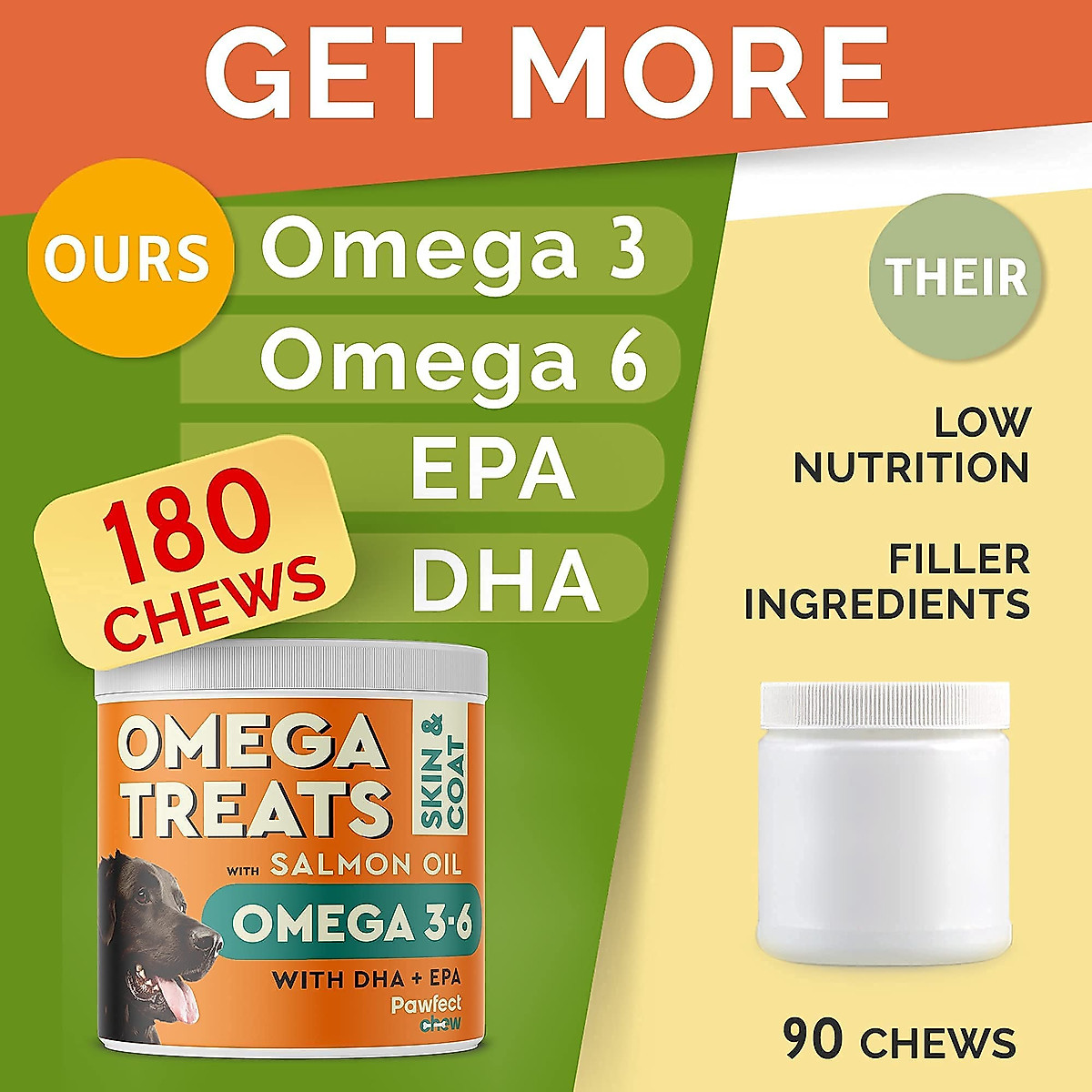 Fish Oil Omega 3 Treats for Dogs + Probiotics for Dogs Bundle - Joint Health + Advanced Allergy Relief Dog Probiotics Chews - Alaskan Salmon Oil + Digestive Enzymes - 120+180 Soft Chews - Made in USA
