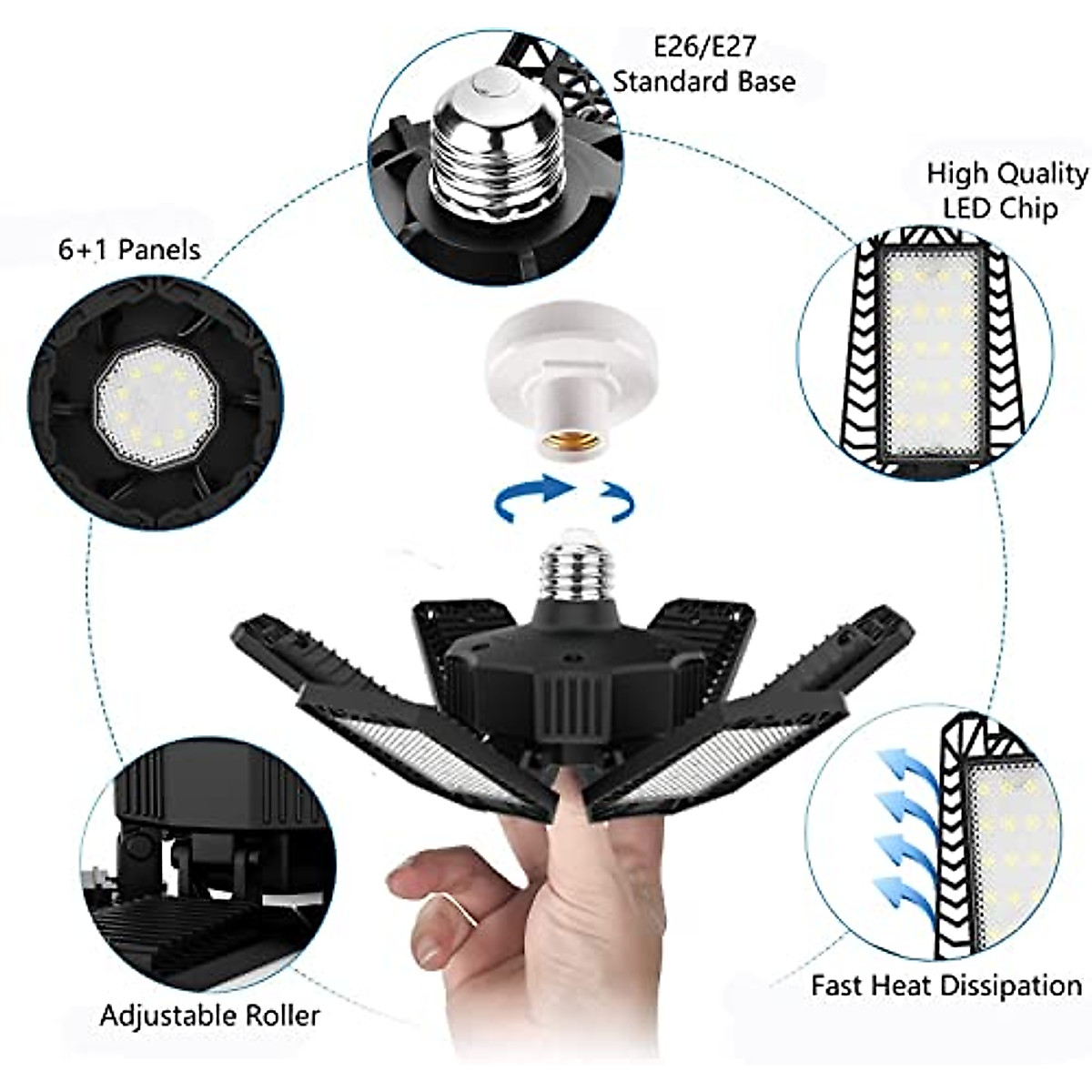 2 Pack LED Garage Light, 185W Deformable LED Garage Ceiling Lights with 6+1 Adjustable Panels 18500LM Super Bright Led Shop Lights for Garage Basement Warehouse Supermarket Fit E26/E27 Socket