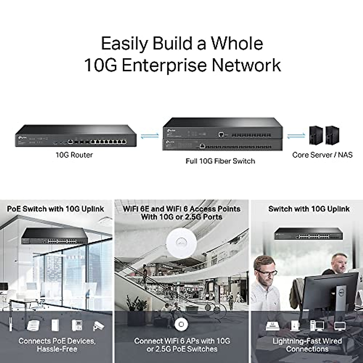 TP-Link ER8411 | Enterprise Wired 10G VPN Router | Up to 10 WAN Ports | High Network Capacity | SPI Firewall | Support Omada SDN | Load Balance | Lightning Protection | 5 Year Manufacturer Warranty