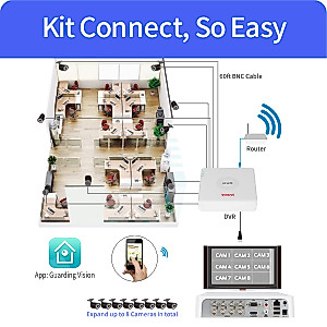 Tonton 5MP Lite H.265 Wired Security Camera System up to 10CH,5 in 1 Hybrid CCTV DVR Recorder for Security Cameras,Easy Remote Access,Smart Motion Detection, APP&Email Push(NO HDD)