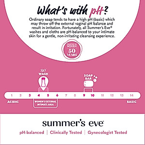 Summer's Eve Simply Sensitive Daily Gentle All Over Feminine Body Wash, Removes Odor, Feminine Wash pH Balanced, 15 fl oz