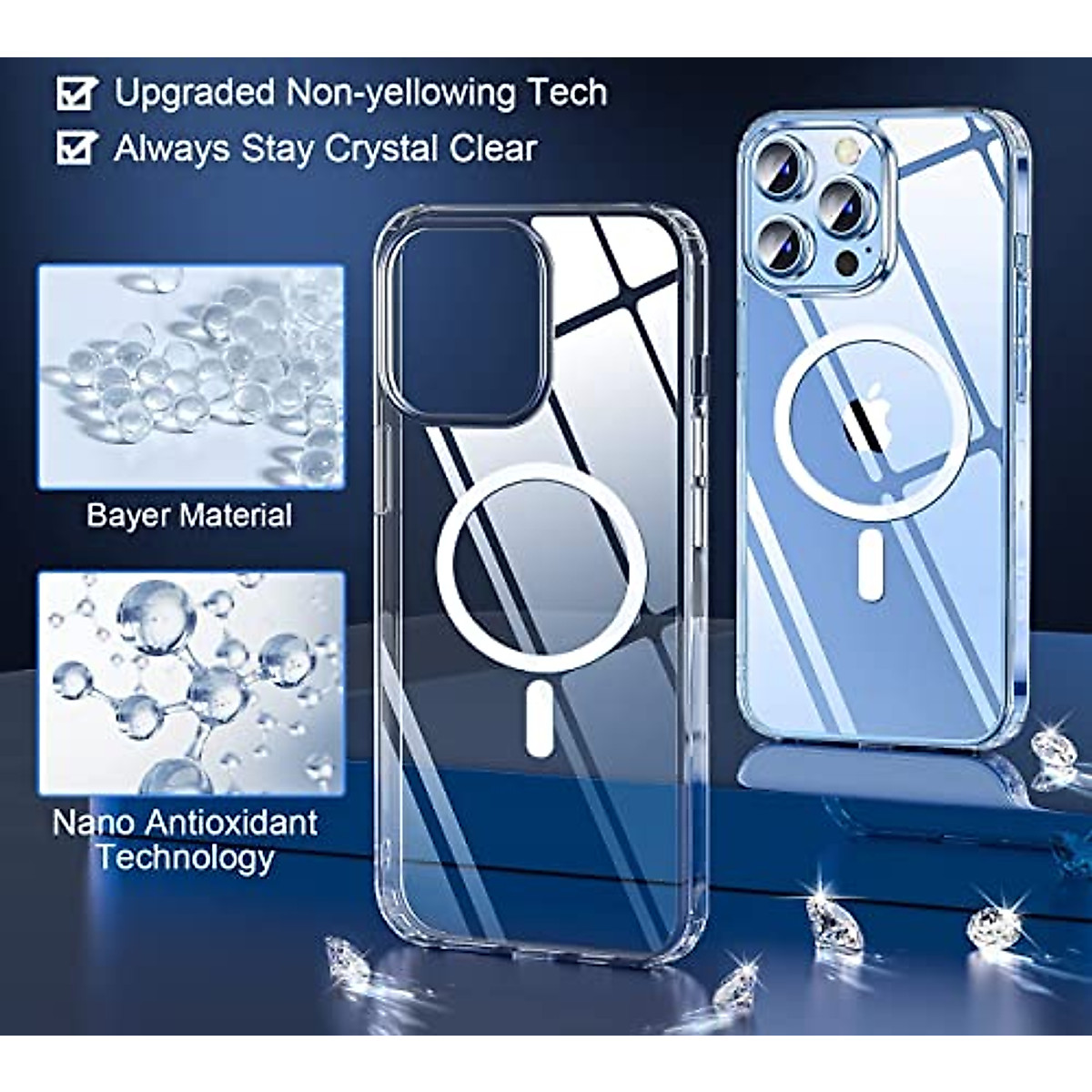 [2023 New] for iPhone 13 Pro Max Case with MagSafe, [Strong Magnet] [Non Yellowing] [Military Drop Protection] Magnetic Clear Slim Thin Bumper Phone Cover for Apple 13pro Max (Mag Safe Clear)