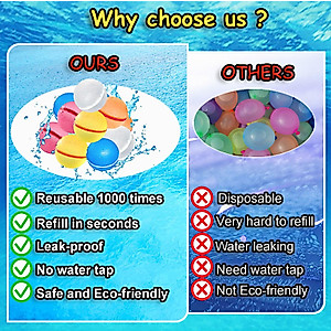 MSTOKIN 12 Pack Reusable Water Balloons for Kids, Quick Fill Water Balloon Toys for Outdoor Activities, Refillable Self Sealing Magnetic Close Water Balloon Balls for Summer Party Gift