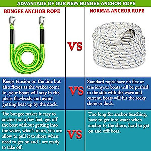Botepon Boat Bungee Anchor Lines for Beach Anchor, Boat Beach Anchor Rope for Beach Boat, PWC, Jet Ski Or Seadoo, PWC Accessories, 7ft Stretch to 14ft
