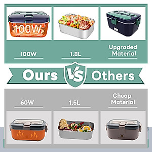 DUPASU Electric Lunch Box 60W Food Heated 12V 24V 110V Portable Food Warmer Heater for Car/Truck/Home Self Heating Box with 1.8L 304 Stainless Steel Container 0.45L Compartment (Green+Royal blue)