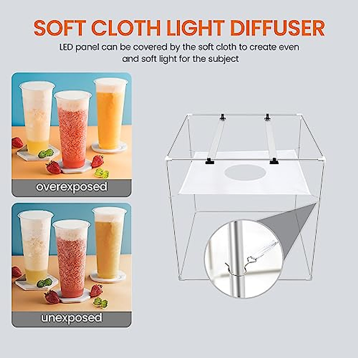 HitTopss Photo Studio Light Box for Photography, 24"x24"x24" Professional LightBox Shooting Tent Kit with 6 Color Backdrops for Jewelry and Product Photography