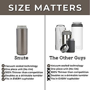 Snute 2-in-1 Slim Can Cooler & Tumbler | Insulated Stainless Steel for Hard Seltzer, Beer, Soda and Energy Drinks | 12oz Skinny Can Coozie (Naked)