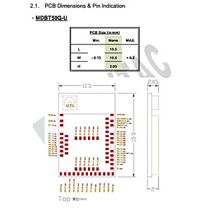 MDBT50Q-U512K Nordic nRF52833 Solution u.FL Connector 42 GPIO Bluetooth Module BT5.2 FCC IC CE Telec KC SRRC (1pc Pak)