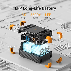 pecron Portable Power Station, E1500LFP Solar Generator 1536Wh, 2200W LiFePO4 Battery Backup, Fast Charging Power Station for Home use, RV, and Outdoor Camping