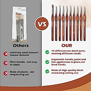 Miniature Model Paint Brushes-10pcs Micro Detail Paint Brush Set,Small Fine Detail Brushes for Acrylics, Oils, Watercolors & Paint by Number, Citadel, Figurine, Warhammer 40k