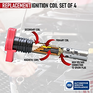 Ignition Coil Pack Set of 4-1.8T - Replaces 06C905115M, 06B905115R, 06B905115D - Compatible with Volkswagen & Audi Vehicles