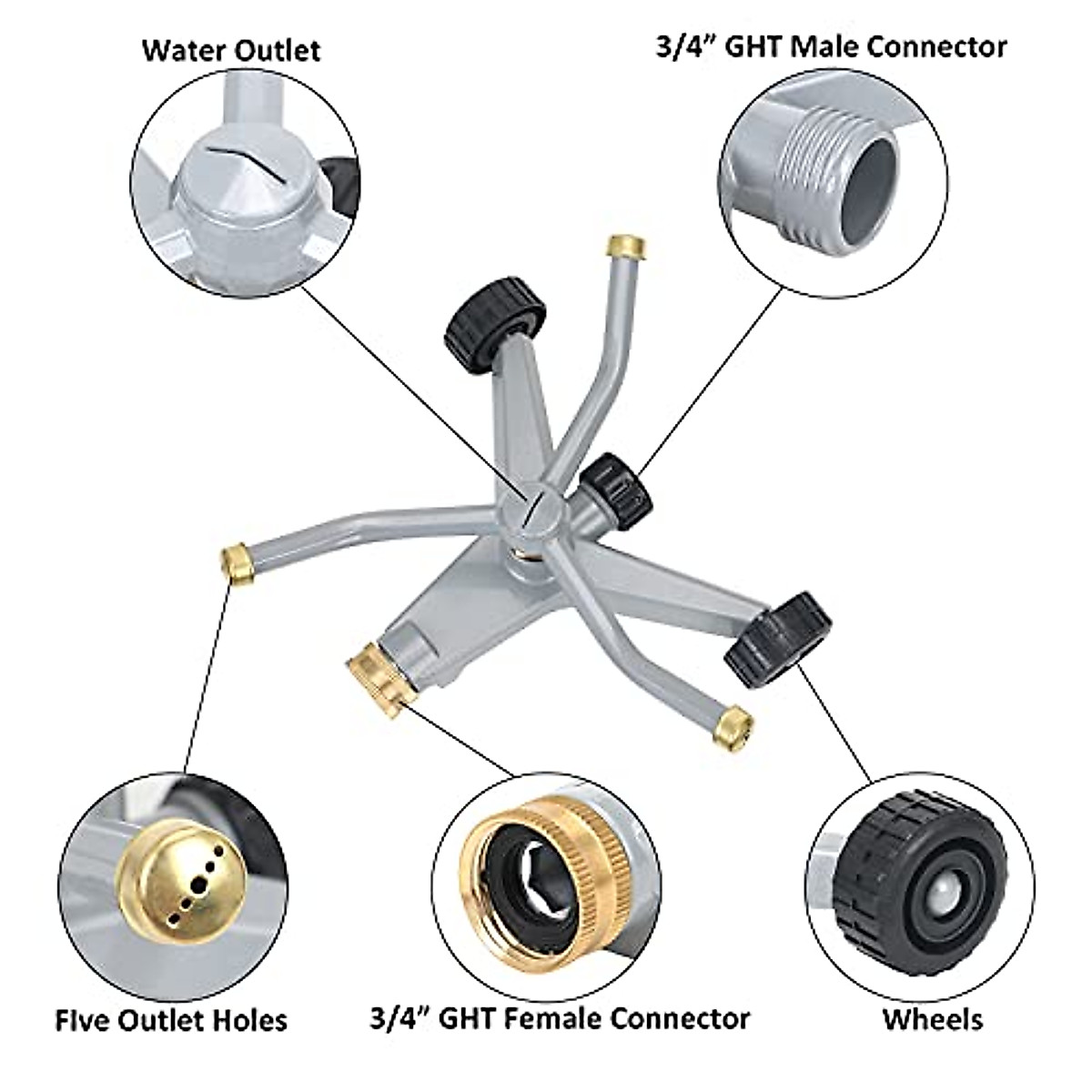 STYDDI Metal Rotating Water Sprinkler for Yard, Heavy Duty Metal 3-Arms 360 Degree Automatic Rotary Lawn Sprinkler with Wheeled Base for Outdoor Lawn and Garden, Yard