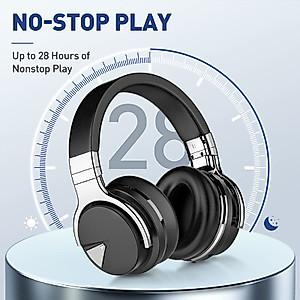 Tapela E7 Wireless Active Noise Cancelling Headphones, Over Ear Bluetooth Headphones with Microphone, 28H Playtime, Deep Bass, Comfortable Protein Ear Cups, for Travel, Home Office - Titanium Black