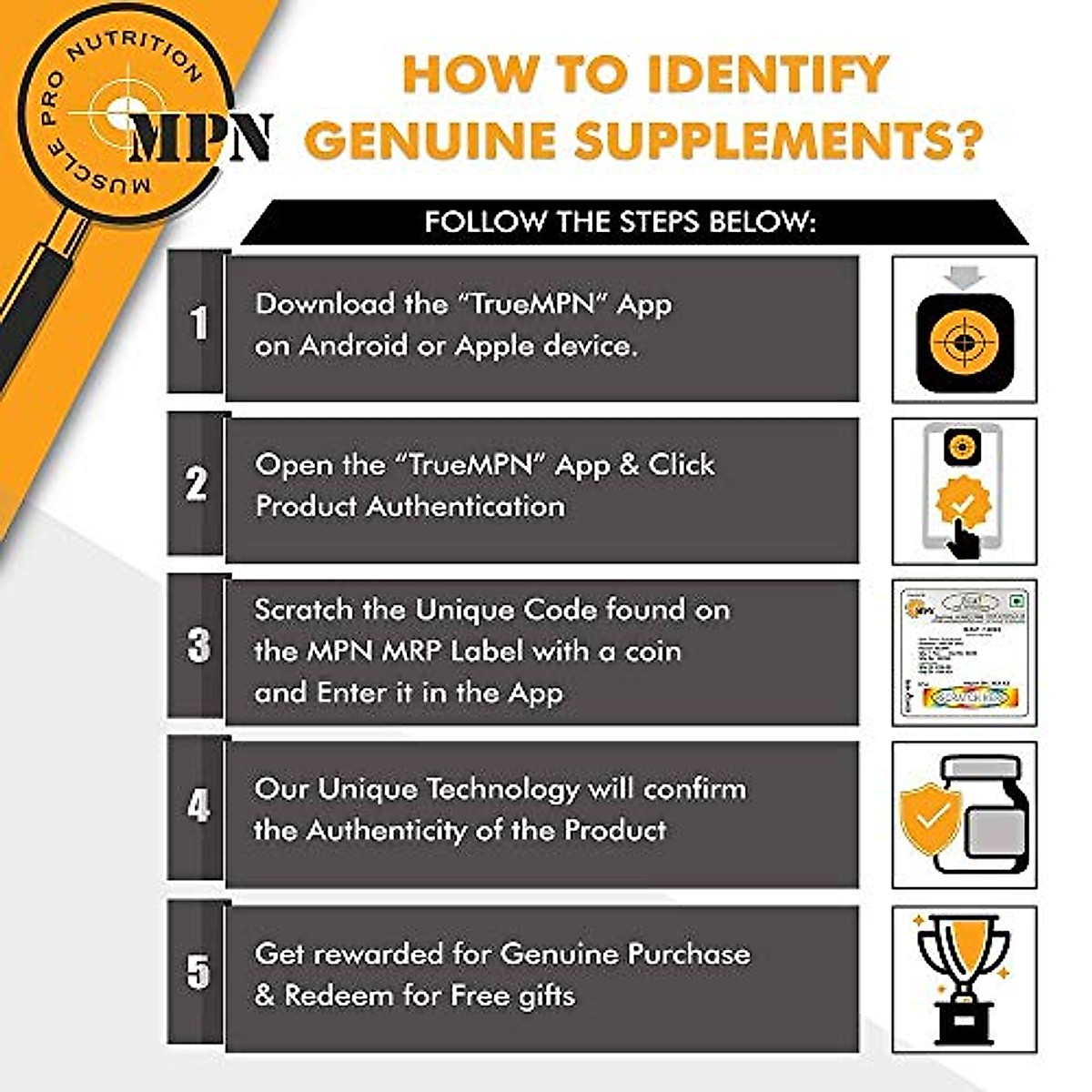 Labrada Nutrition 100% Whey Protein Chocolate 4.13 Pound