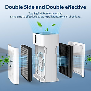 CHIVALZ 4 Pack HY4866 True HEPA Replacement Filters Compatible with MORENTO HY4866 Air Purifier, WESTHEY HY4866 Air Purifier and YIOU M1 Air Cleaner Purifier, Original Version