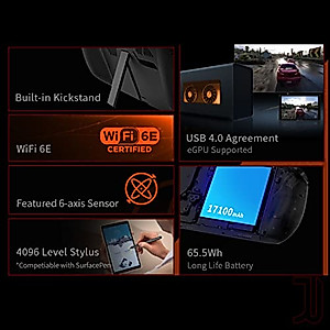 RuiyiF OneXPlayer 2 Handheld Game Console Portable PC 8.4-Inch 5-in-1 AMD R7-6800U（16+2TB，US Plug，White）