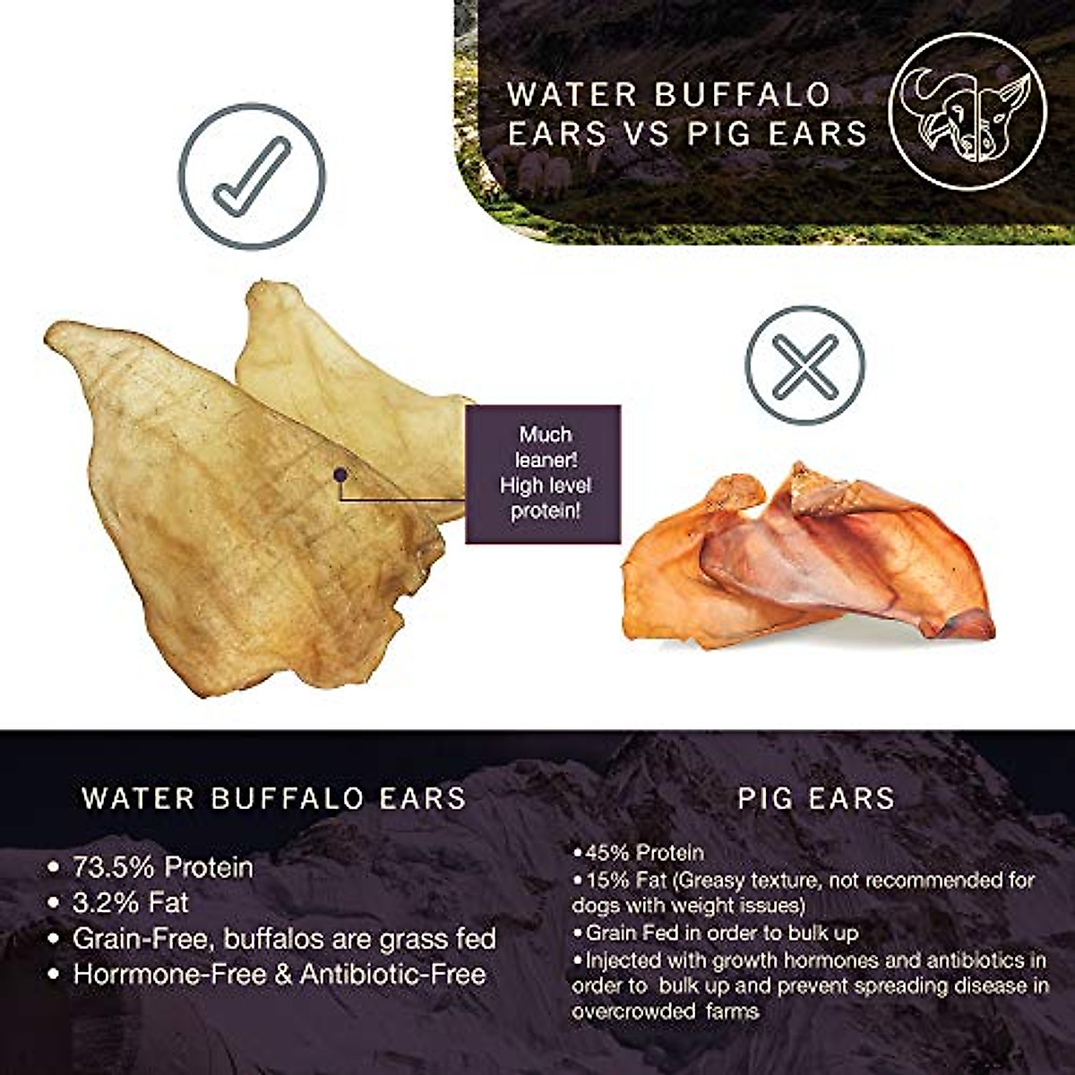 Wild Eats Water Buffalo All Natural Ear Dog Chews, Dog Treats & Dog Snacks - 20 Piece Value Pack (Grain Free Dog Treats - Great Alternative to Pig Ears, Cow Ears, Dog Bones & Rawhides for Dogs)