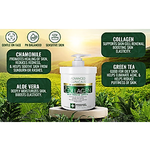 Advanced Clinicals Collagen Skin Rescue Lotion