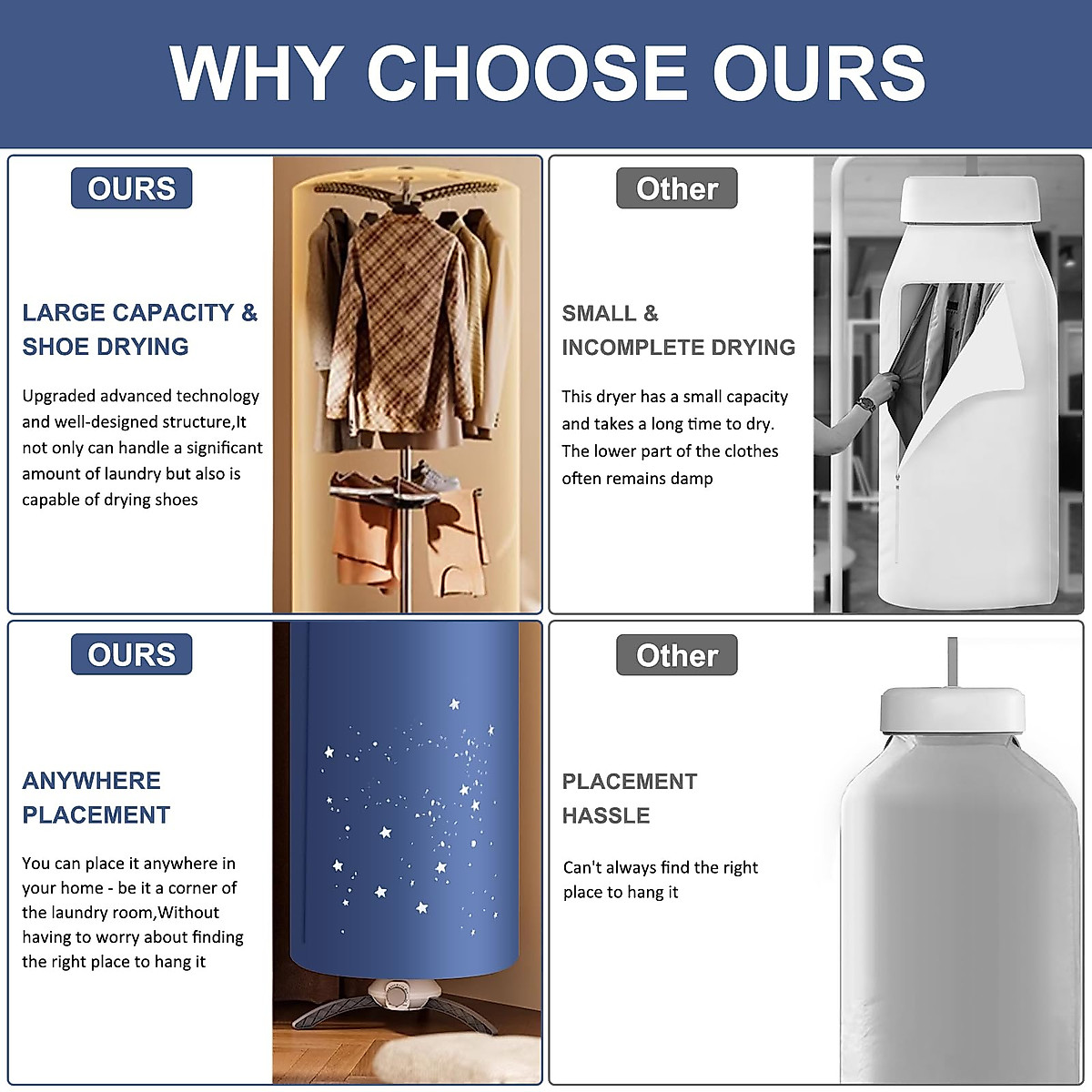 Portable Clothes Dryer Upgraded to Quickly Dry A Large Number of Clothes and Shoes. Travel Mini 900w Dryer Machine, Compact Dryer for Family, Apartment, RV and Travel