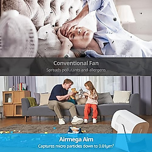 Airmega Aim 2-in-1 Oscillating Fan & True HEPA Air Purifier