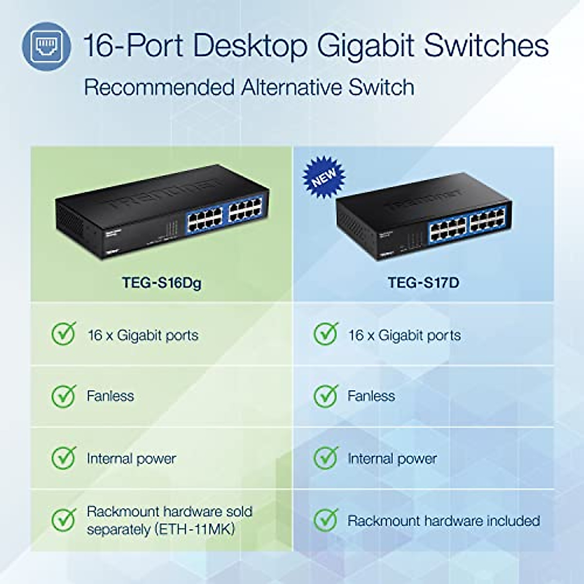 TRENDnet 16-Port Unmanaged Gigabit GREENnet Desktop Metal Switch, Ethernet Splitter, Fanless,16 x RJ-45 Ports, 32 Gbps Forwarding Capacity, TEG-S16DG