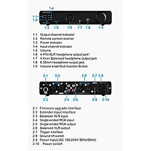 Topping A90 Discrete Fully Discrete Balanced Headphone Amplifier HiFi NFCA 4Pin XLR/4.4MM Balanced/6.35MM SE Out 9800mWx2 Desktop Headphone Amp Preamp with Remote Control (Black)