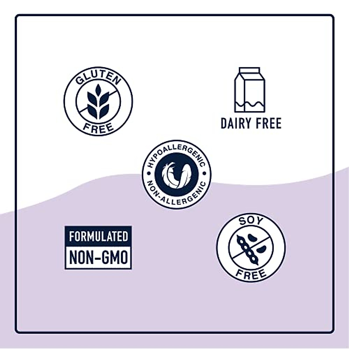 Estrogen Micronized Estriol Cream (84 Servings, 3.5oz Pump) 175mg of USP | For Balance At MidLife* | Dermatologist-Tested, Hypoallergenic, Soy-Free, Dairy-Free, Cruelty-Free | Advanced Formula