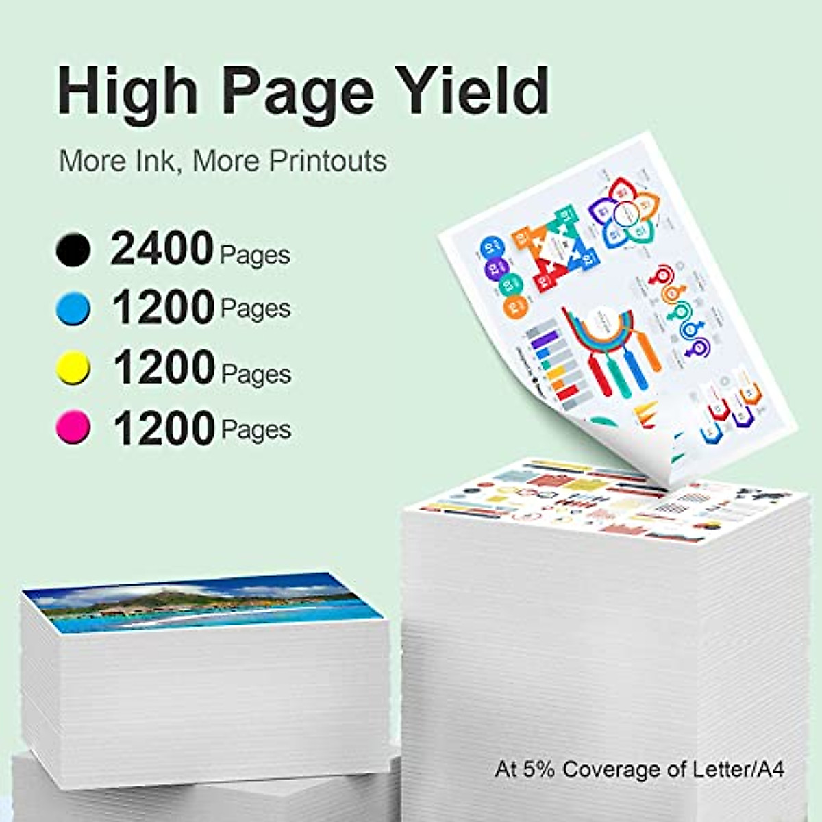 MS DEER Upgraded Compatible LC20E Ink Cartridges Replacement for Brother LC20EBK LC20EY for MFC-J985DW, MFC-J5920DW, MFC-J775DW, MFC-J985DWXL Printers (4 Black, 2 Cyan, 2 Magenta, 2 Yellow) 10-Pack