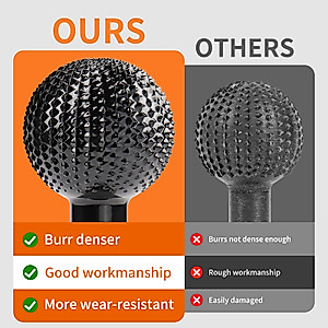 Boounyatin Sphere Rotary Burr with 5/8-11 Threads for 4 1/2 and 5 Inch Angle Grinder, Ball Gouge Angle Grinder Attachments Power Carving Tools for Woodworking Polishing Engraving