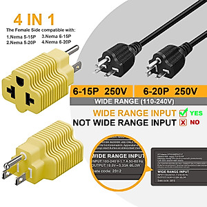 [4-in-1] 15 Amp Household AC Plug to 20 Amp T Blade Adapter,5-15P to 5-20R,5-15P to 6-15R,5-15P to 6-20R, 4 in 1 AC Power Adapter,15A 125V to 20A 250V Adapter (Yellow, 1)