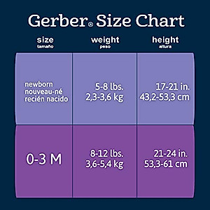 Grow by Gerber Baby Girls 4-Pack Mittens, IVORY,YELLOW,BLUE,PEACH PINK, 0-3 Months