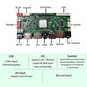 VSDISPLAY 10.3" 10.3 Inch 1920x720 850nit LCD Screen HSD103KPW2-A10 with HD-MI USB SD LCD Controller Board,Multimedia supports MP4
