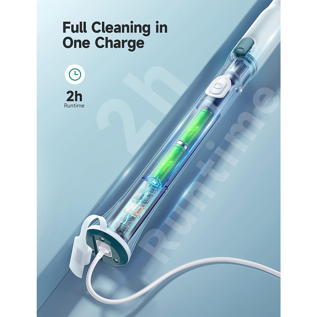 HiCOZY Electric Spin Scrubber HS1, Cordless Shower Scrubber for Cleaning with 4 Replaceable Brush Heads Adjustable Extension Handle, IPX7 Waterproof Cleaning Brush for Bathroom Floor Dark Green