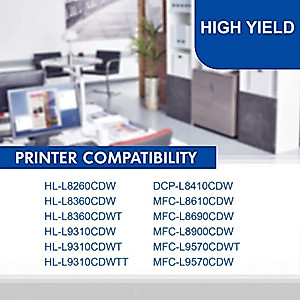 【High Yield】 DR431CL Drum Unit Replacement for Brother DR431CL DR-431CL Drum Unit-Retail Packaging, Works with HL-L8260CDW HL-L8360CDW HL-L8360CDWT HL-L9310CDW, 2 Pack