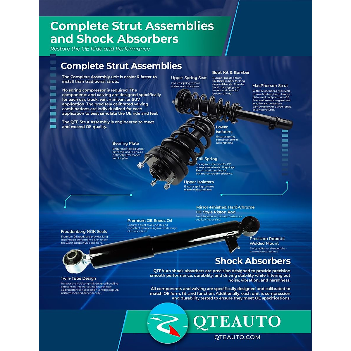 PM Auto Pair Front Left-Right Quick Complete Strut - Coil Spring For 2007-2008 Ford Edge