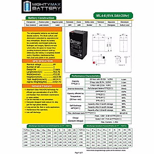 Mighty Max Battery 6V 4.5AH SLA Replacement Battery Compatible with Power Patrol SLA0905, SLA090-10 Pack