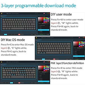 60% Mechanical Keyboard, RGB LED Backlit Wired Gaming Keyboard, Ergonomic, for PC/Mac Gamer, Typist (Gateron Switches, PBT Caps) (Renewed)