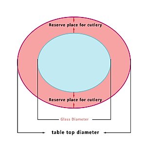 KVIVI Tempered Glass Lazy Susan Turntable,Transparent Tempered Glass Round Turntable, Tabletop Rotating Serving Tray， Large Tabletop Rotating Serving Tray 36 * 36in A