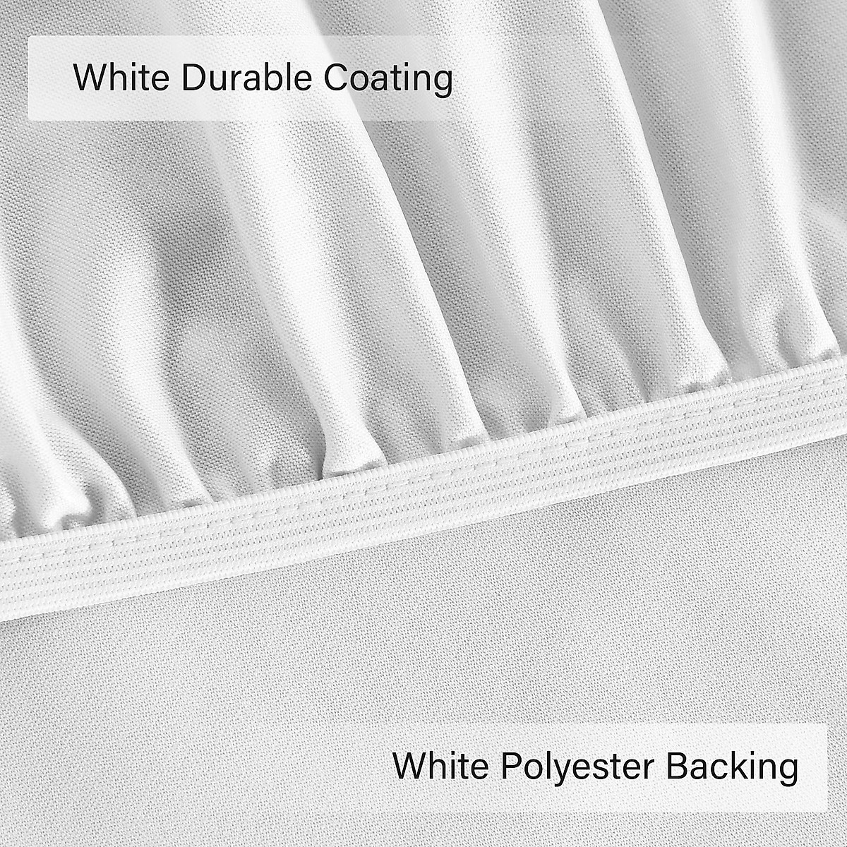 Obstal Fitted Round Table Cloth, Reversible Waterproof Stain Resistant Elastic Stretch Tablecloth, Wipe Clean Table Cover for Outdoor/Indoor Use, Fits Round Tables up to 40" - 44" Diameter, White