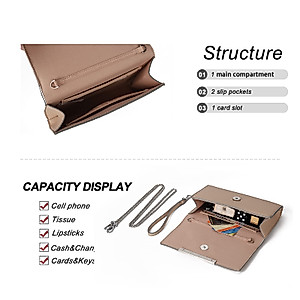 AFKOMST Summer Clutch Purses for Women 2024 Formal Crossbody Evening Bag and Wristlet Handbags with Chain Strap