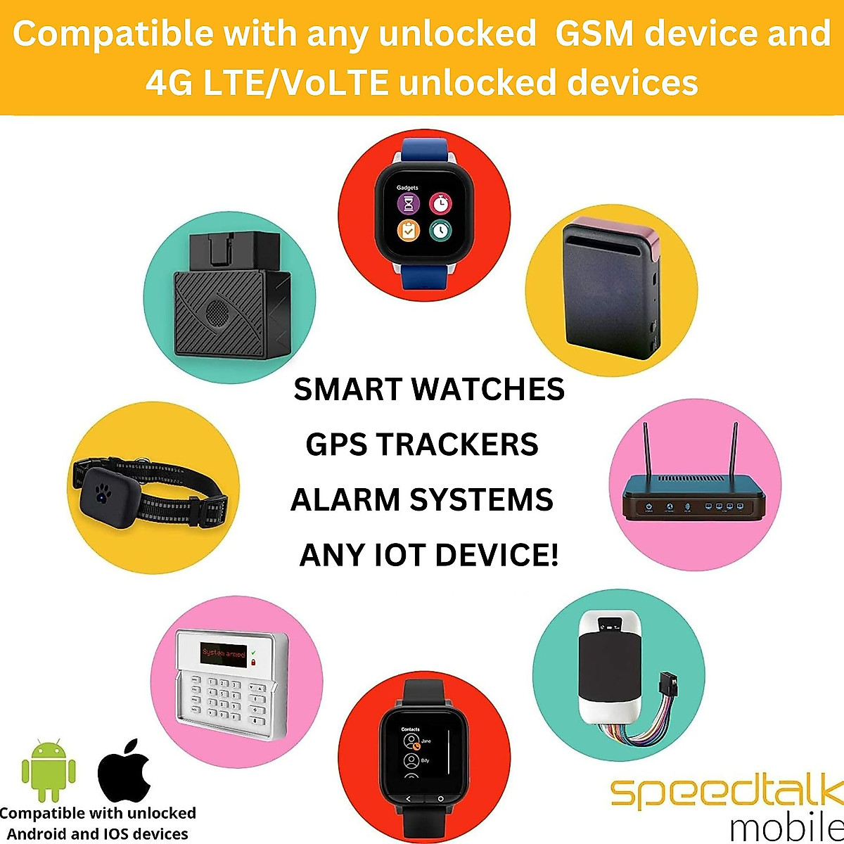 SpeedTalk Mobile $10 Tracker SIM Card Kit w/Unlimited Data for 4G GPS Tracking Devices locators Pet Senior Kids Car | 3 in 1 Simcard Standard Micro Nano | No Contract 30 Days Service Plan US Coverage