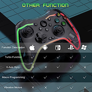 Joso Mobile Gaming Controller for iPhone/Android/PC/PS4 with RGB, Wireless Switch Controller with 6-Axis Gyro/Dual Vibration/Customized Buttons/Turbo, Transparent Mobile Gamepad with Phone Holder