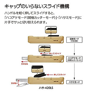 KOKUYO 2-Way Portable Scissors, HAKO-AKE Compact Pocket Size Travel Scissors, Titanium Blade All Purpose Craft Scissor Box Cutter for Office, Travel and Home. Khaki (Hasa-T420DG)