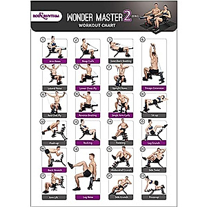 BODY RHYTHM 22 in 1 Wonder Master Core & Abdominal Workout Equipment, Foldable & Adjustable Rowing Machine, Core Strength Training& Abdominal Exercise Trainers with 22 Ways to Exercise for Home Gym.