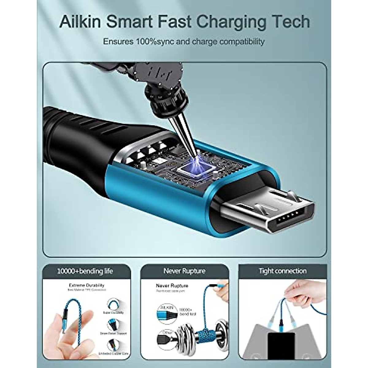 4-in-1 Android Chargers, USB Wall Charger + Micro USB Cable Multipack Fast for Samsung Galaxy S7 S6 J8 J7 J3, Kindle Fire Old Version Paperwhite Kids e-Reader Stick, Long USB A to Micro B Cords 6 Ft