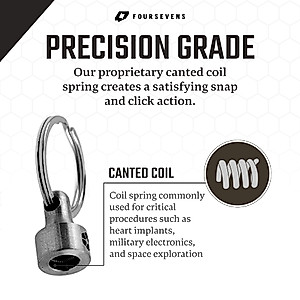 PROMETHEUS LIGHTS: Kappa Quick Release Keychain, Detachable Keychain That Holds up to 10 lbs, Easy, Secure and Stylish Pull Apart Keychain (Titanium)