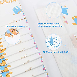 Newclears Baby Disposable Underpads Breathable Incontinence Diaper Changing Pads, 20 Count/Pack (23''x36'' - 6pack(120 Count))
