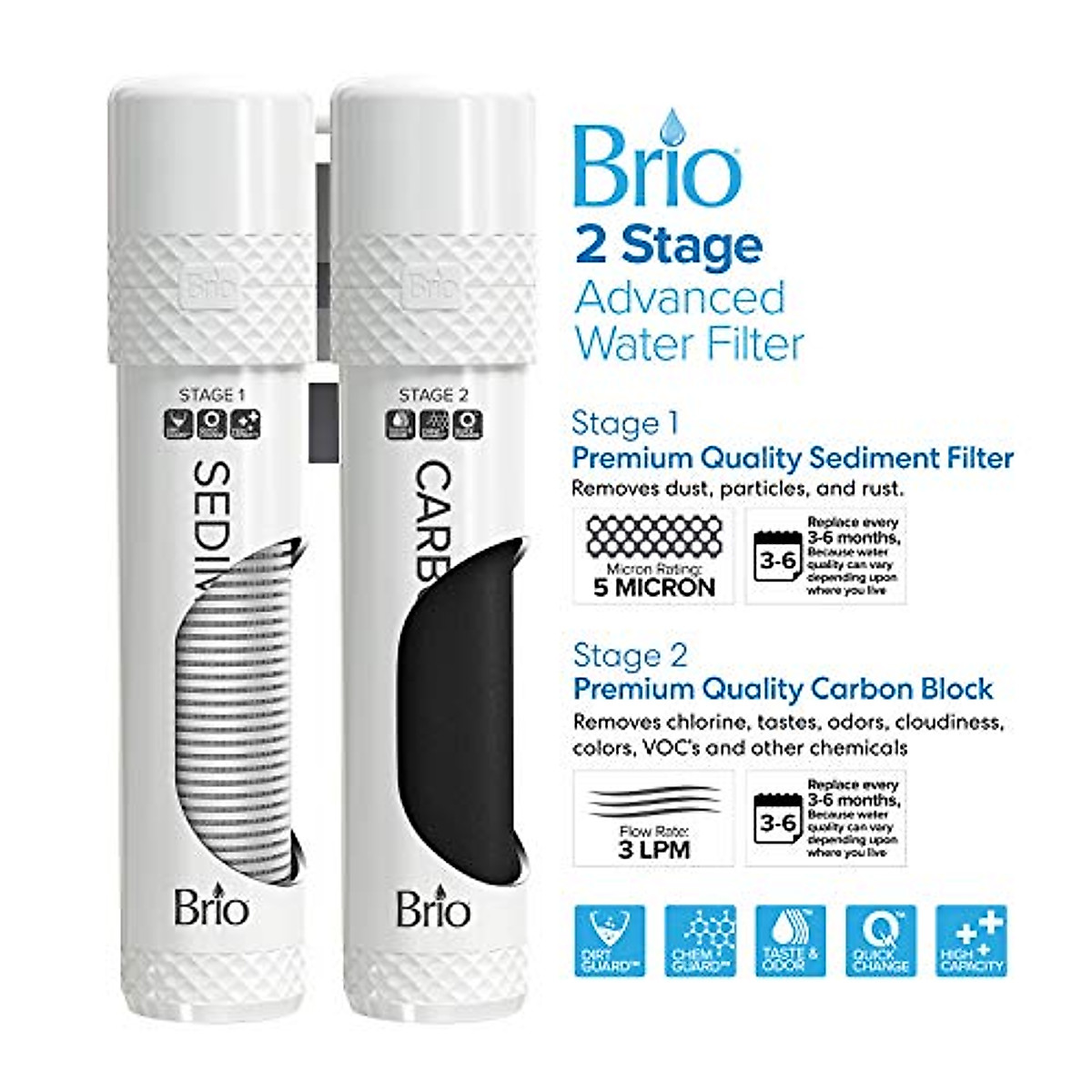 Brio Countertop Bottleless Water Cooler Dispenser with 2 Stage Filtration, Self Cleaning - 2 Stage Water Filters Included